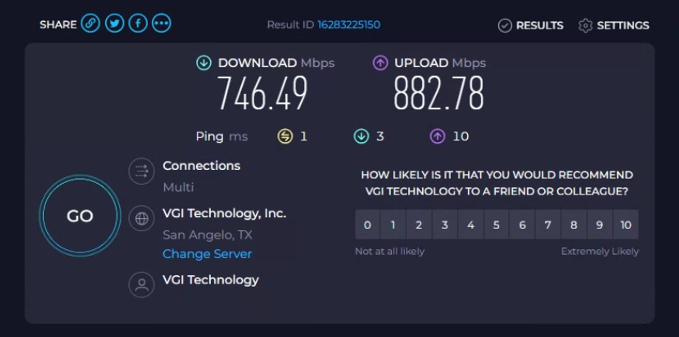 VGI Speed Test 2024 Small - VGI Technology, Inc.